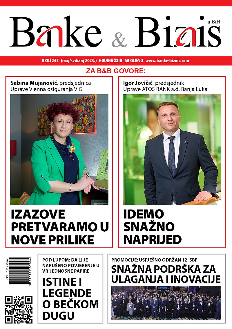 Magazin 245 - Banke & Biznis